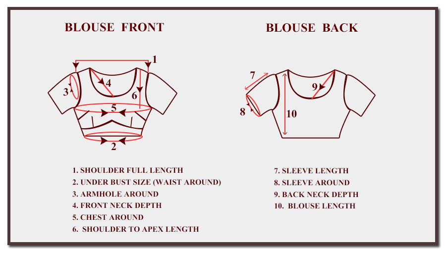 Saree Blouse Measurement Template